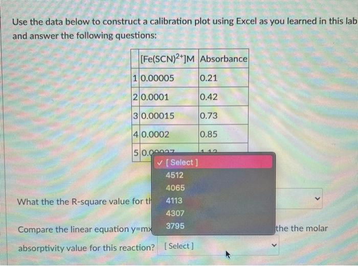 Solved Use the data below to construct a calibration plot | Chegg.com