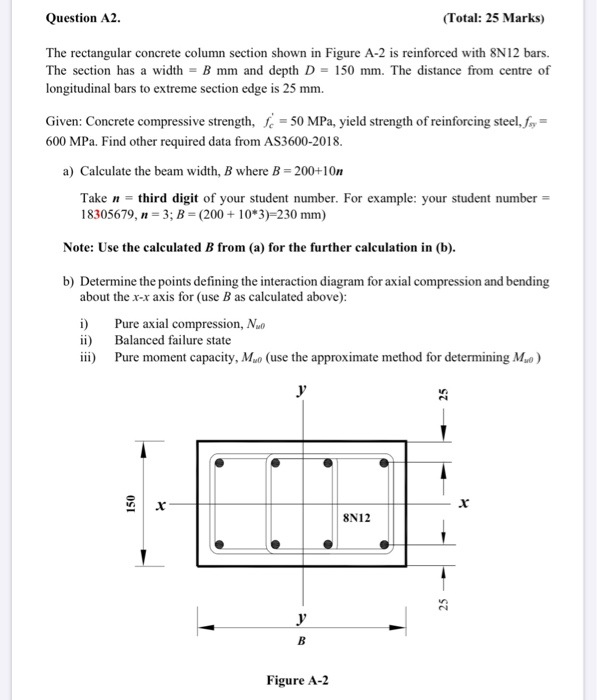 Solved Question A2. (Total: 25 Marks) The rectangular | Chegg.com