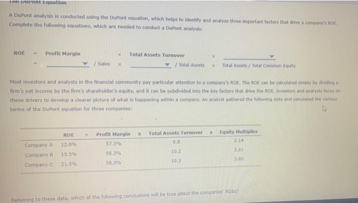 Solved ont Equation A DuPont analysis is conducted using the | Chegg.com