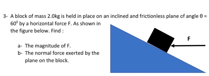 Solved 3- A block of mass 2.0kg is held in place on an | Chegg.com