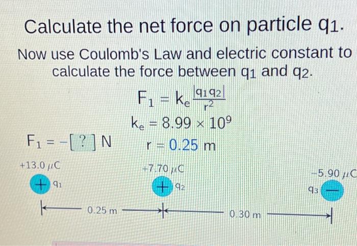 Solved Calculate the net force on particle q1. Now use | Chegg.com