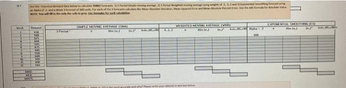 Solved Use the Historical demand data below to calculate | Chegg.com