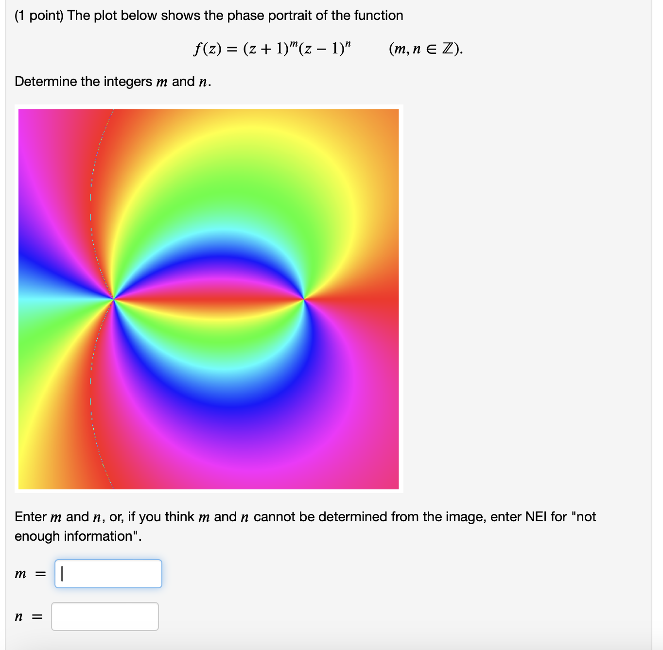 Solved (1 ﻿point) ﻿The plot below shows the phase portrait | Chegg.com