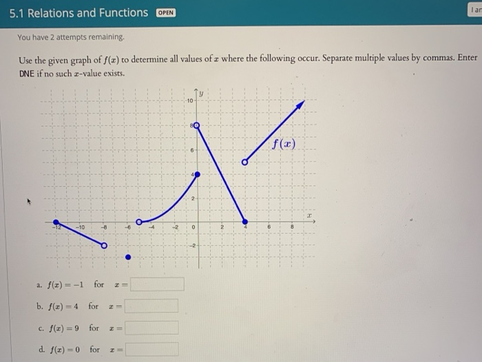 Solved lar 5.1 Relations and Functions OPEN You have 2 | Chegg.com