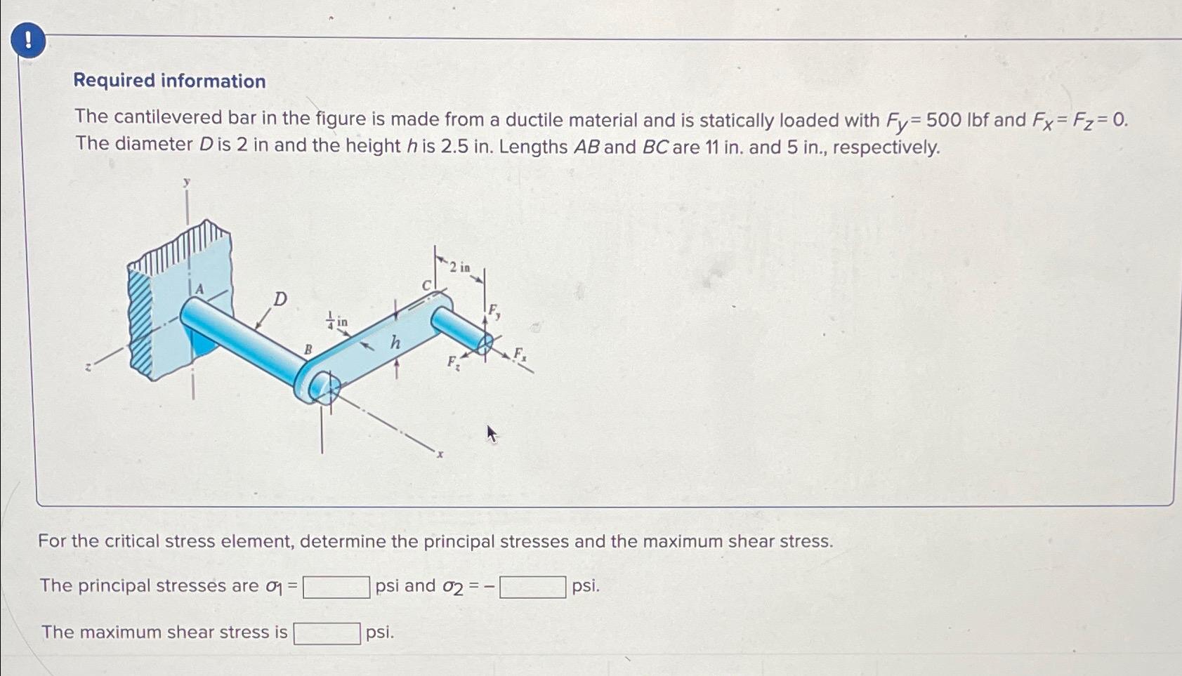 Solved !Required informationThe cantilevered bar in the | Chegg.com