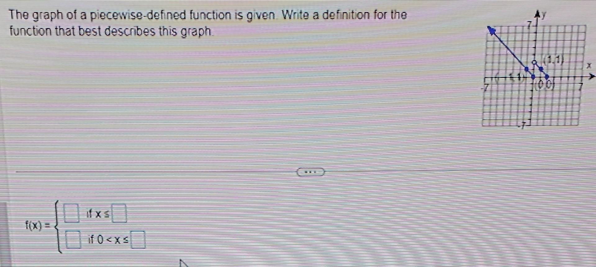 Solved The graph of a piecewise-defined function is given | Chegg.com