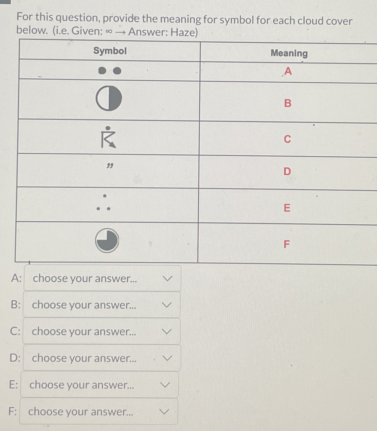 Solved For this question provide the meaning for symbol for | Chegg.com