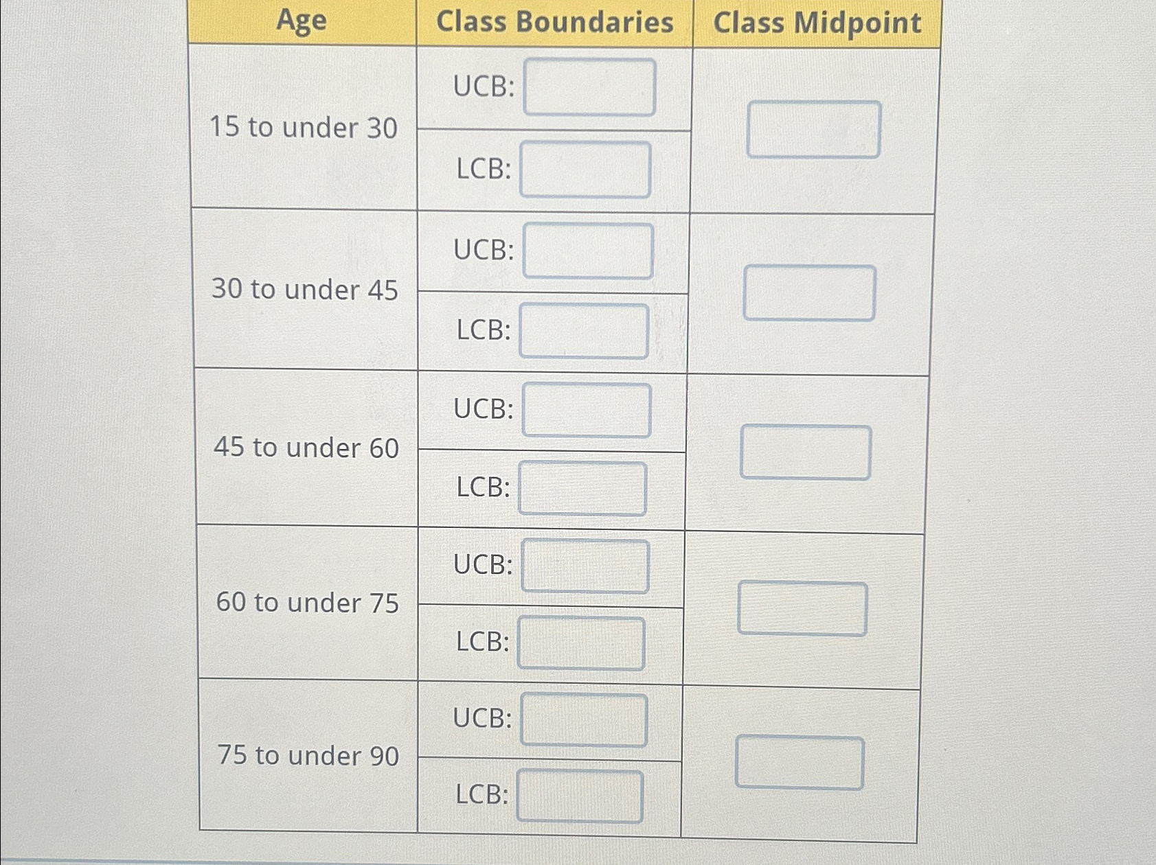 Solved Determine the upper and lower class boundaries and | Chegg.com