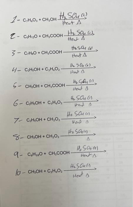 Solved 1 - C,H,O3 + CH3OH H₂SOu (c) Heat A 2- CsH120 + | Chegg.com