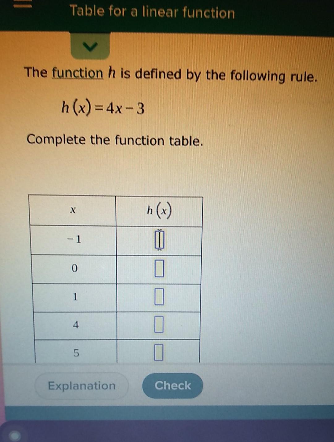 Solved Table for a linear function The function h is defined | Chegg.com