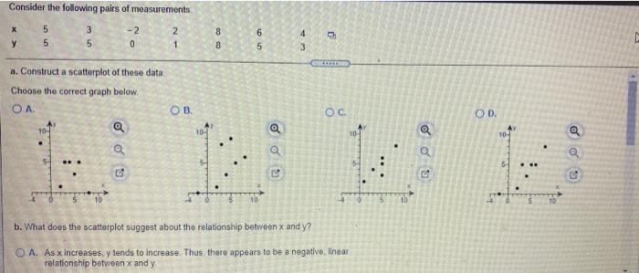 Solved Consider the following pairs of measurements X у 5 5 | Chegg.com