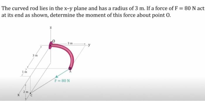 Solved The curved rod lies in the x-y plane and has a radius | Chegg.com