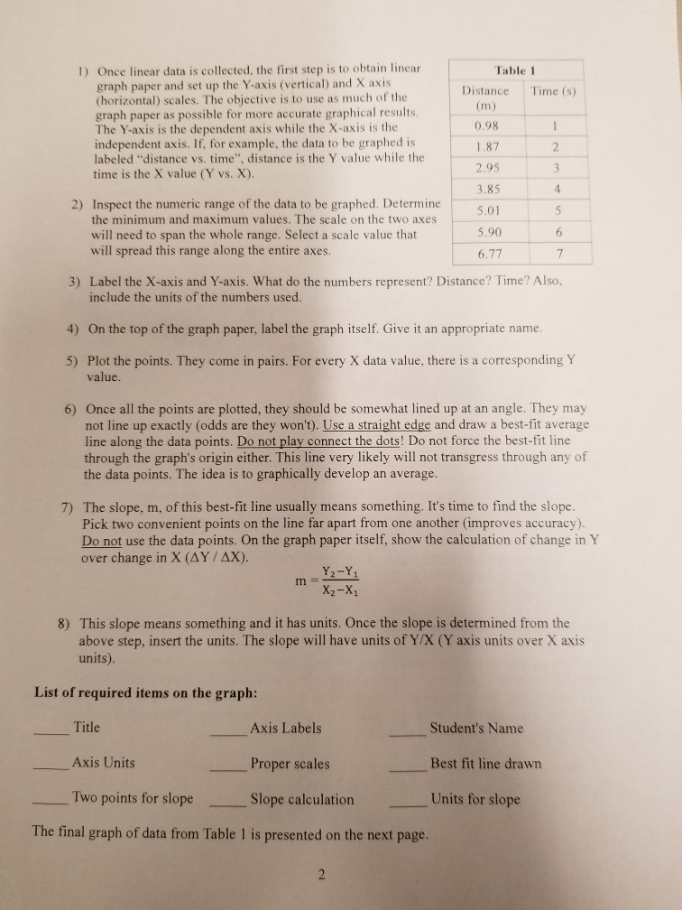 Solved Lab: Motion and Graphing Name: Lab Section: Date: | Chegg.com