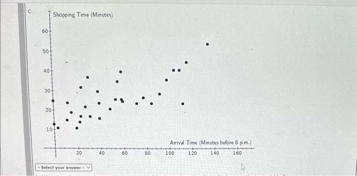 Retail chain Kroger has more than 2700 locations and | Chegg.com