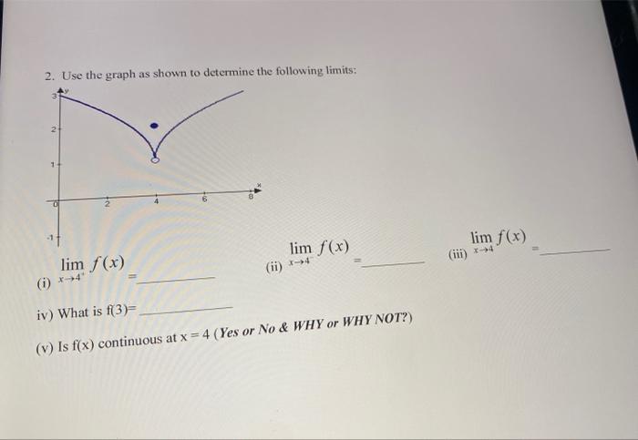 Solved 2. Use the graph as shown to determine the following | Chegg.com