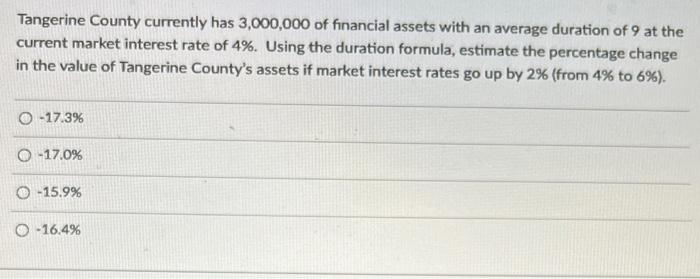 Solved Tangerine County currently has 3,000,000 of financial | Chegg.com