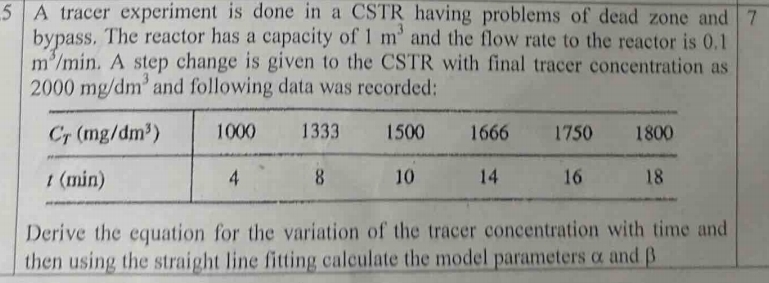 [Solved]: 5 A tracer experiment is done in a CSTR having pro