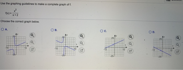 Solved Use the graphing guidelines to make a complete graph | Chegg.com