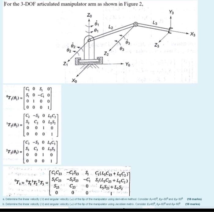 Solved For the 3-DOF articulated manipulator arm as shown in | Chegg.com