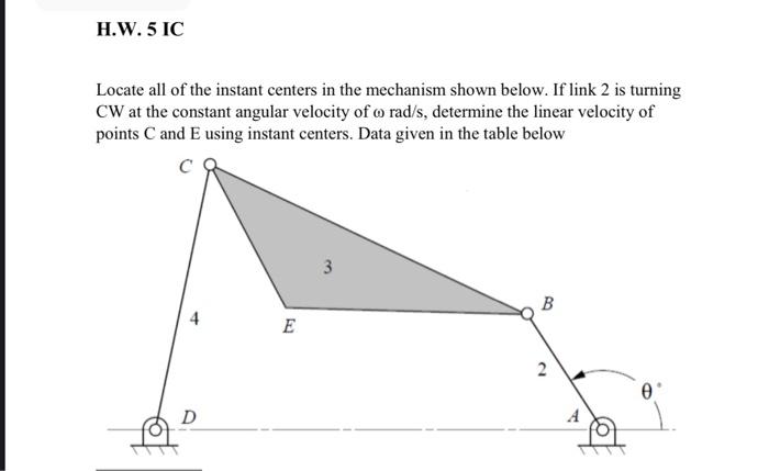 Solved Locate all of the instant centers in the mechanism | Chegg.com