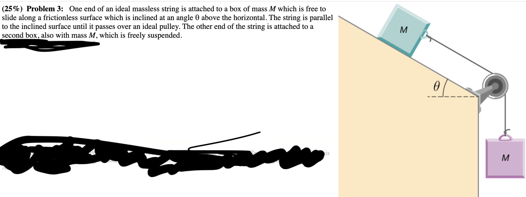 Solved a) ﻿Two coordinate systems have been added to the | Chegg.com
