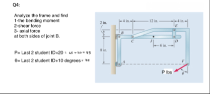 Q4:Analyze the frame and find1 -the bending | Chegg.com