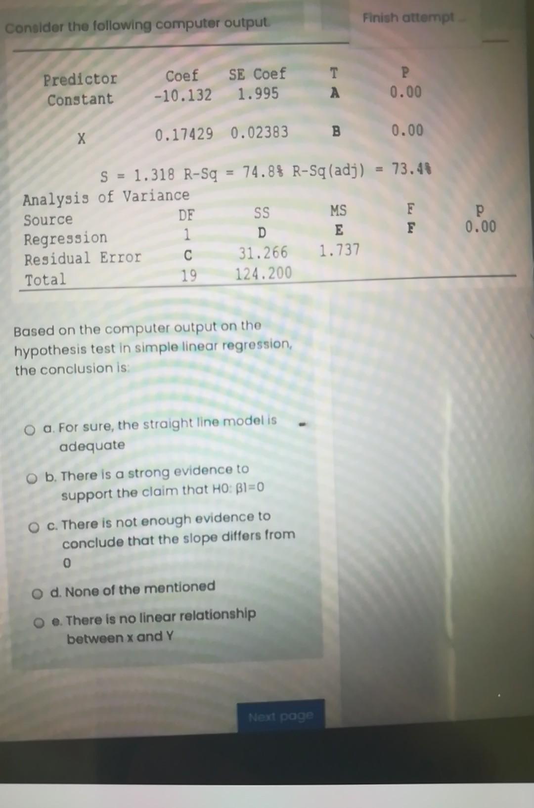 Solved Finish attempt Consider the following computer output | Chegg.com