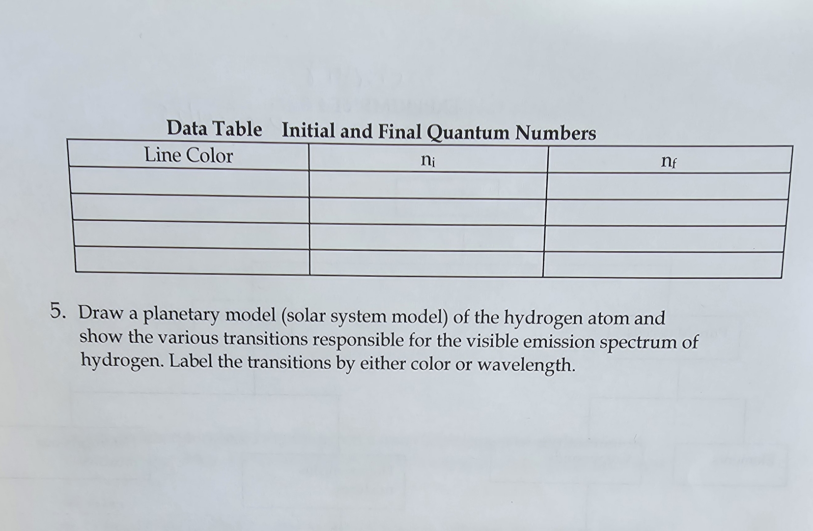 Solved Data Table Initial and Final Quantum | Chegg.com