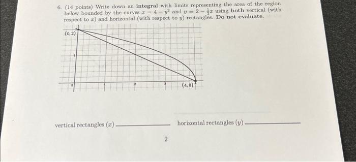 Solved 6. (14 points) Write down an integral with limits | Chegg.com
