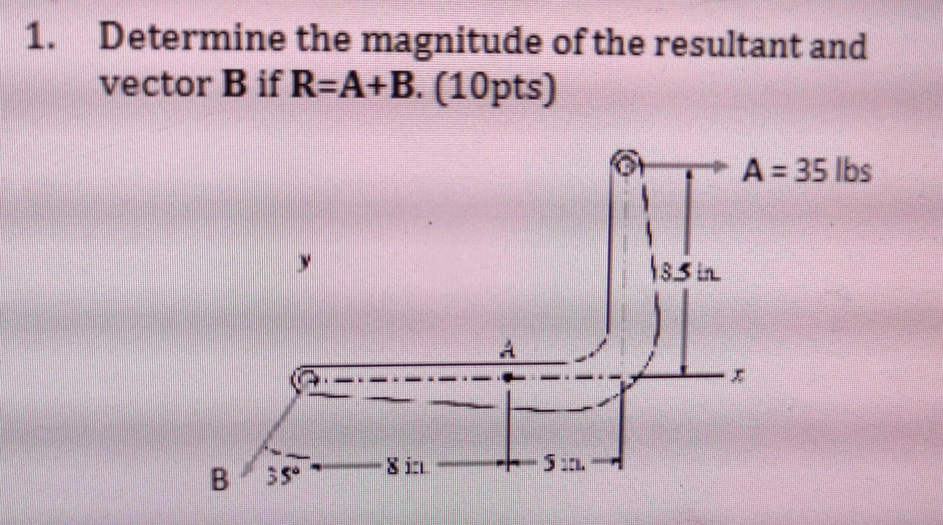 Solved Determine the magnitude of the resultant and vector B | Chegg.com