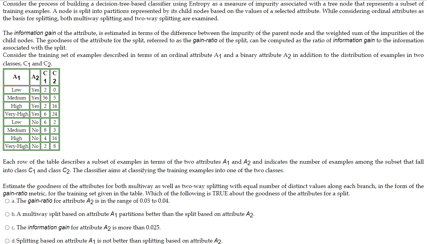 Solved Consider the process of building a | Chegg.com