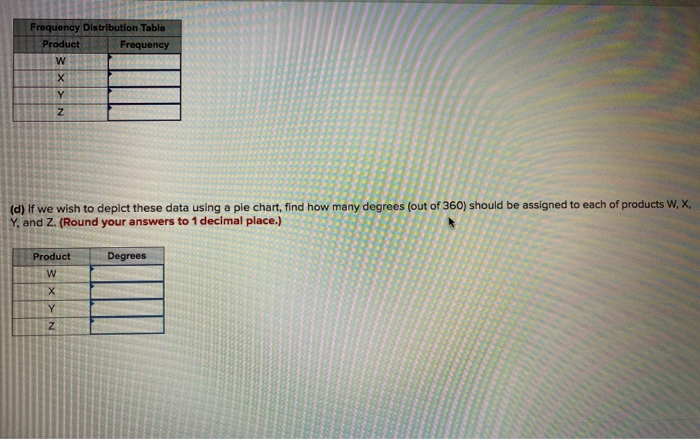 Solved A multiple choice question on an exam has four | Chegg.com