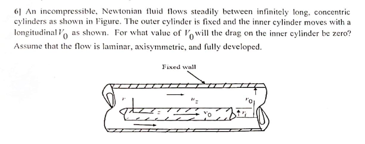 Solved 6] ﻿An incompressible, Newtonian fluid flows steadily | Chegg.com