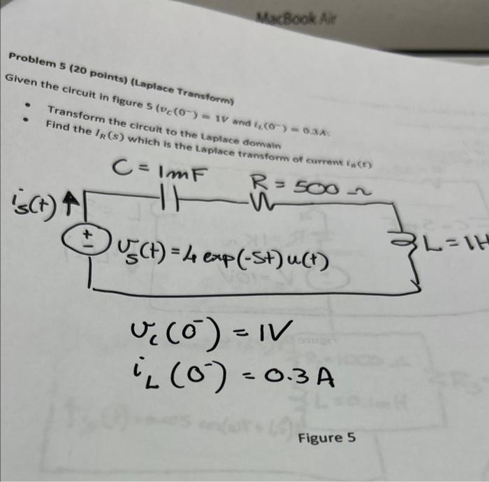 Solved Problem 5 (20 points) (Laplace Transform) - Transform | Chegg.com