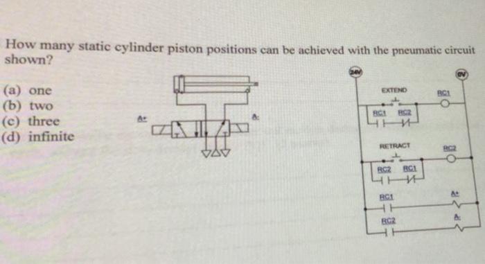 Solved How many static cylinder piston positions can be | Chegg.com