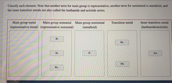 Solved Classify each element. Note that another term for | Chegg.com