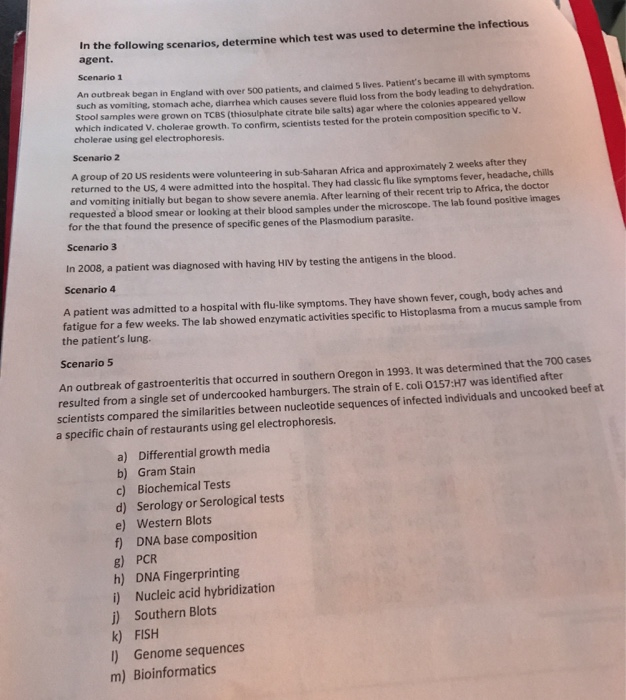 Solved in the following scenarios determine which test was | Chegg.com