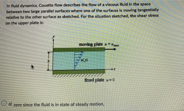 Solved In fluid dynamics, Couette flow describes the flow of | Chegg.com
