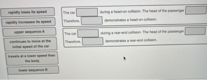 Solved Whiplash injuries during an automobile accident are | Chegg.com