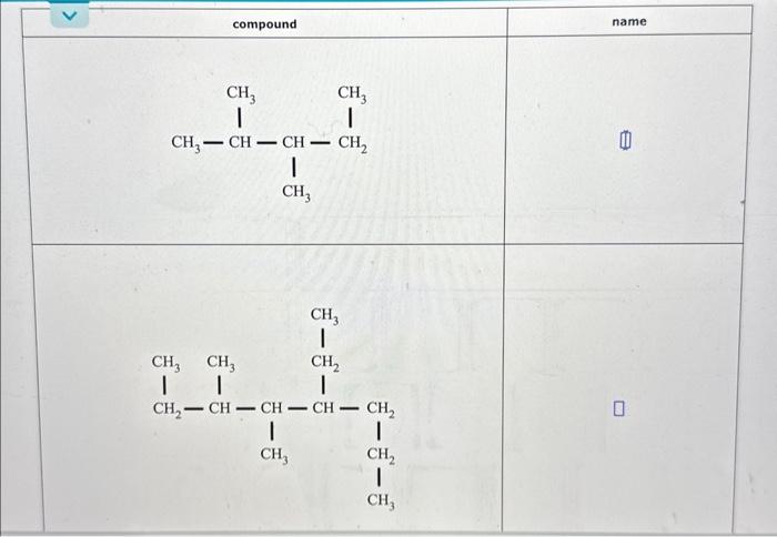 Solved Name the following Organic Compounds | Chegg.com