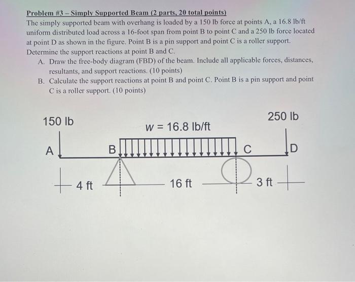 Solved Problem \#3 - Simply Supported Beam (2 parts, 20 | Chegg.com