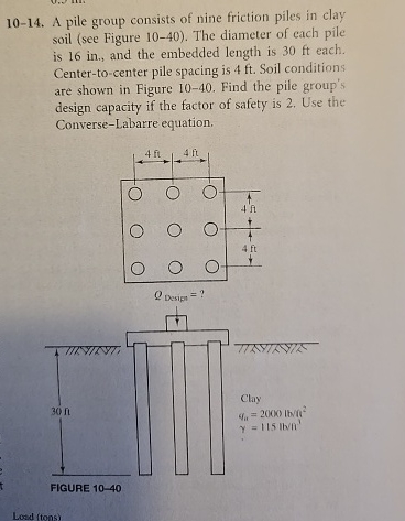 Solved 10-14. ﻿A pile group consists of nine friction piles | Chegg.com