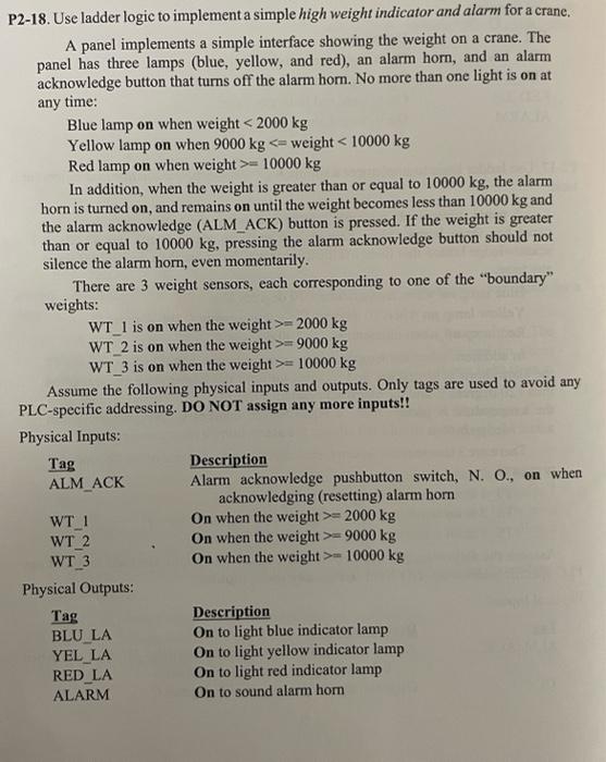 Solved P2-18. Use ladder logic to implement a simple high | Chegg.com