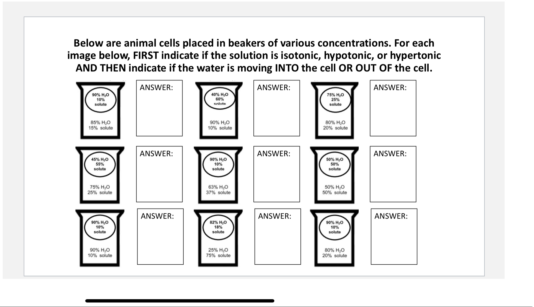 Solved Below are animal cells placed in beakers of various | Chegg.com