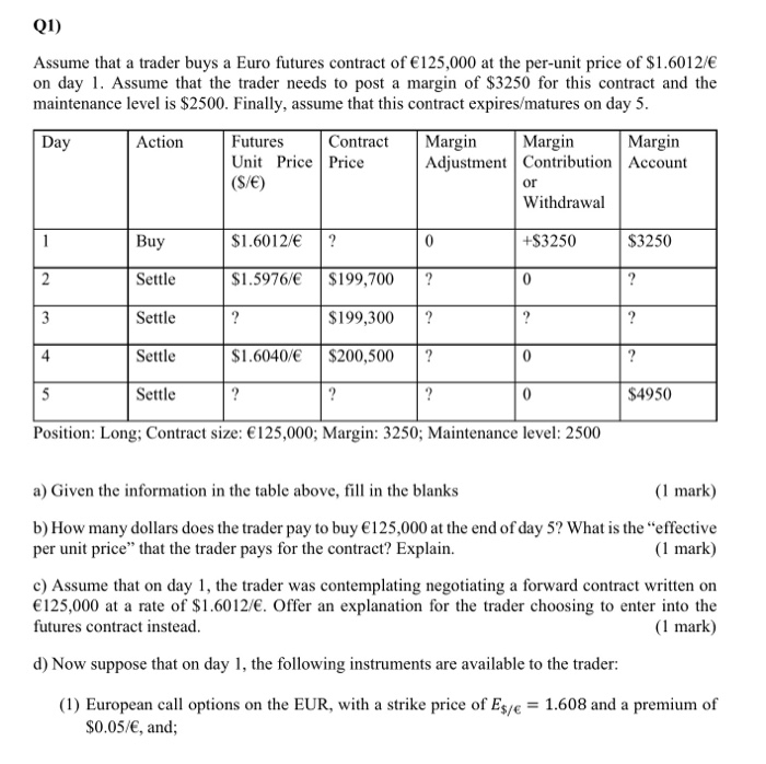 Solved Q1) Assume that a trader buys a Euro futures contract | Chegg.com