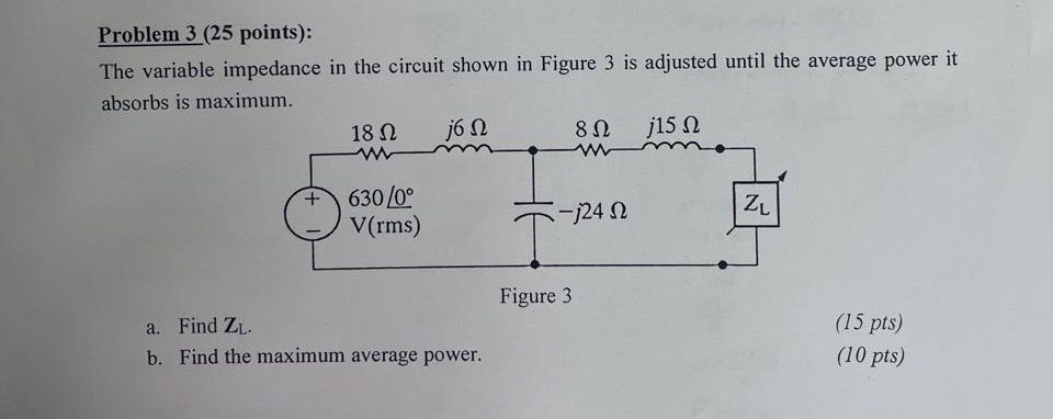 Solved Problem 3 ( 25 ﻿points):The variable impedance in the | Chegg.com