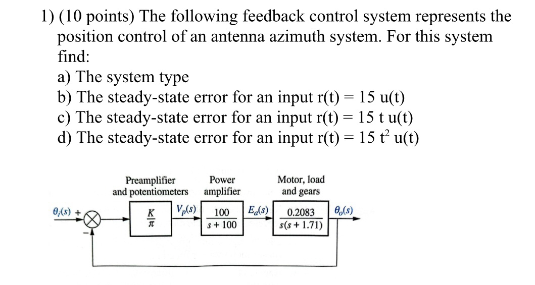 Solved (10 ﻿points) ﻿The following feedback control system | Chegg.com