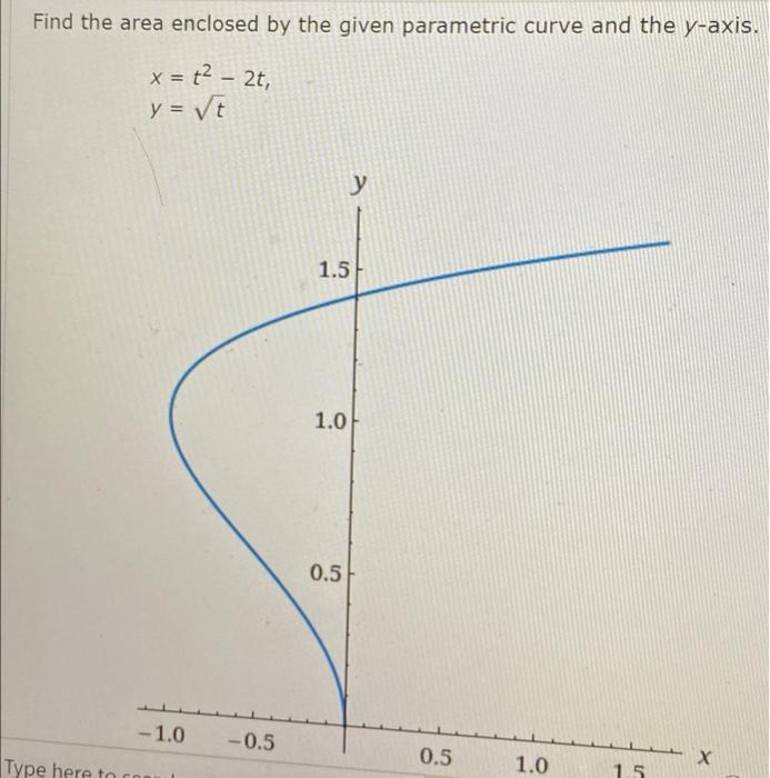Solved Find the area enclosed by the given parametric curve | Chegg.com