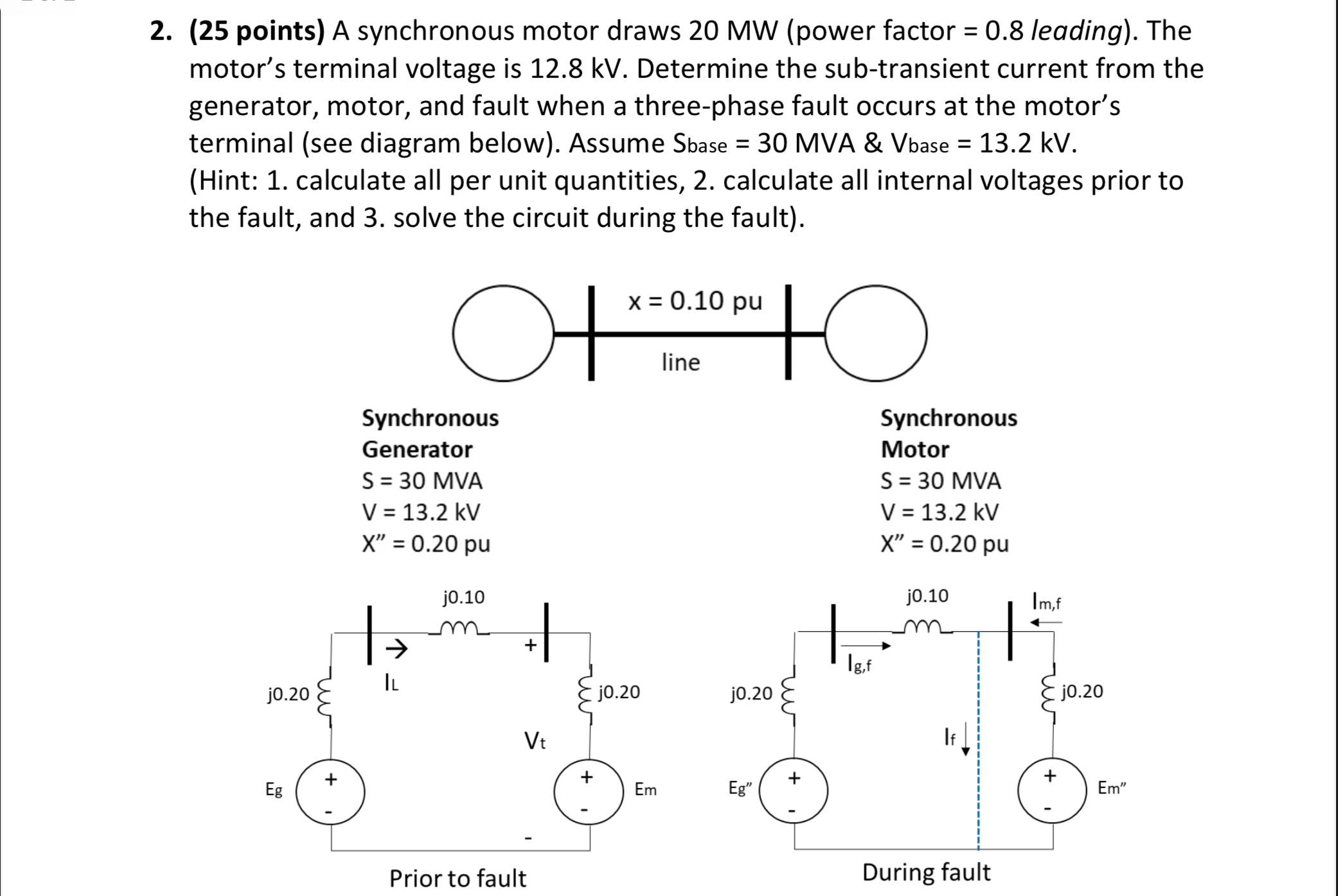 Solved ( 25 ﻿points) ﻿A synchronous motor draws 20MW (power | Chegg.com