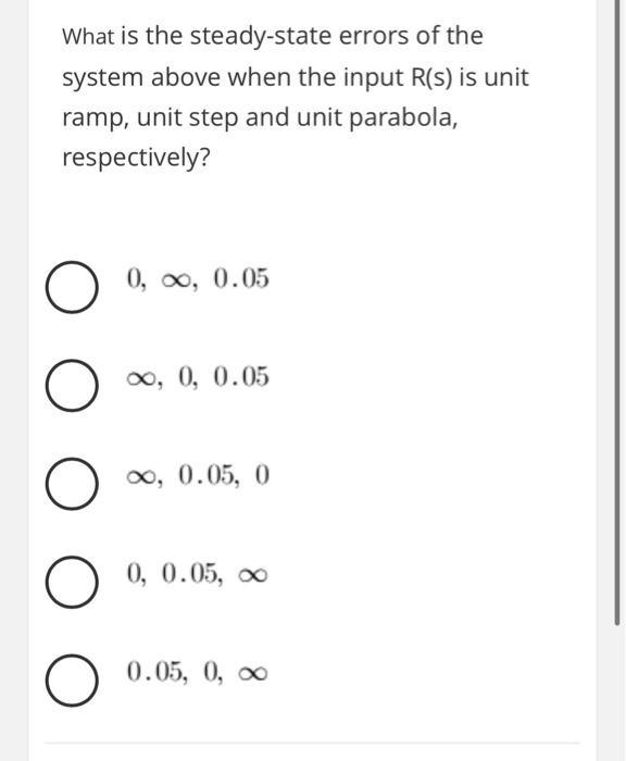 Solved What is the steady-state errors of the system above | Chegg.com